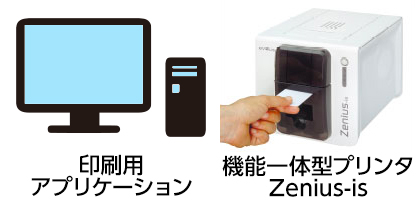 券面プリントシステム（マイナンバーカード等住所変更等の記載システム）|カードプリンタならCardEx